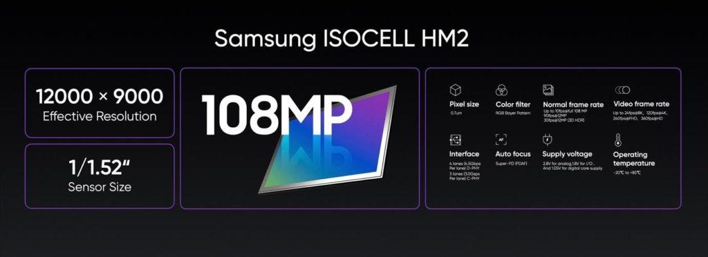 realme launches its first 108MP camera and trendsetting photography ... realme launches its first 108MP camera and trendsetting photography ...